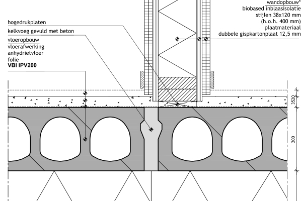 Archidat Bouwdetails. Meer dan 6.000 referentiedetails