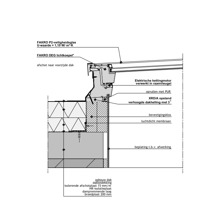 Archidat Bouwdetails - Woningbouw - leverancier - Fakro