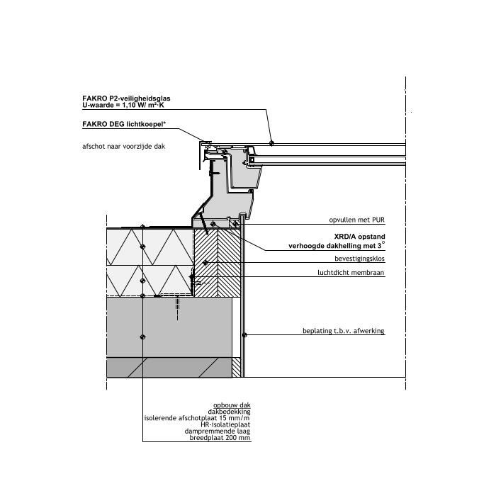 Archidat Bouwdetails - Woningbouw - leverancier - Fakro