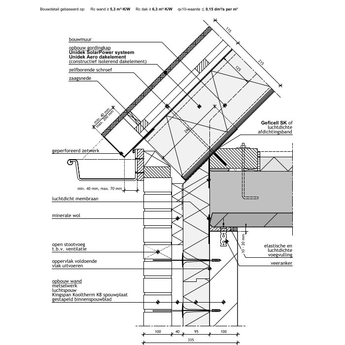 Archidat Bouwdetails - woningbouw - leverancier - Kingspan U