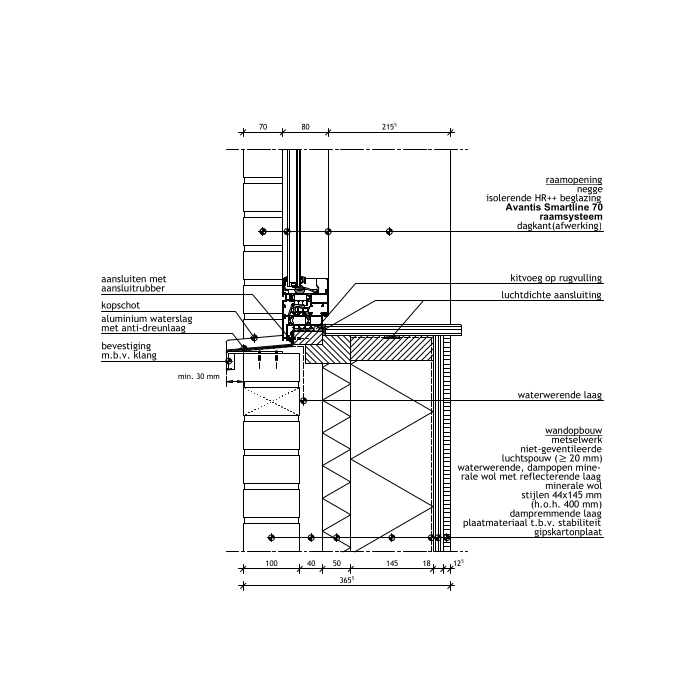 Archidat Bouwdetails - ?bouwmethodiek=hsb