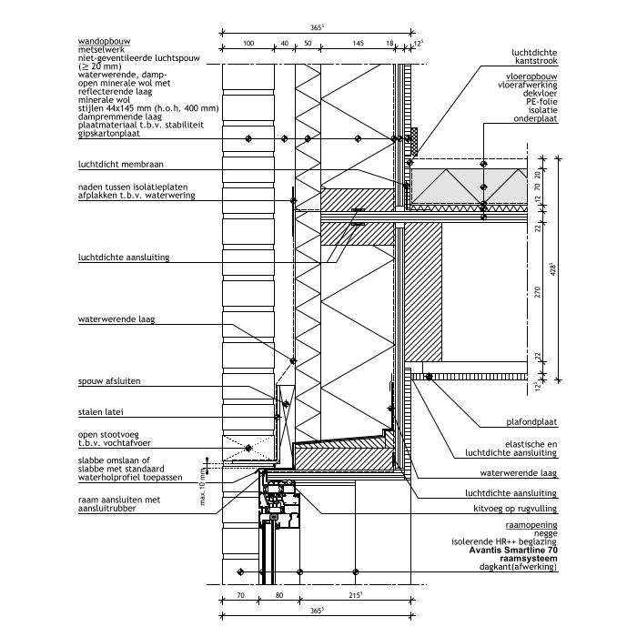 Archidat Bouwdetails - ?bouwmethodiek=hsb