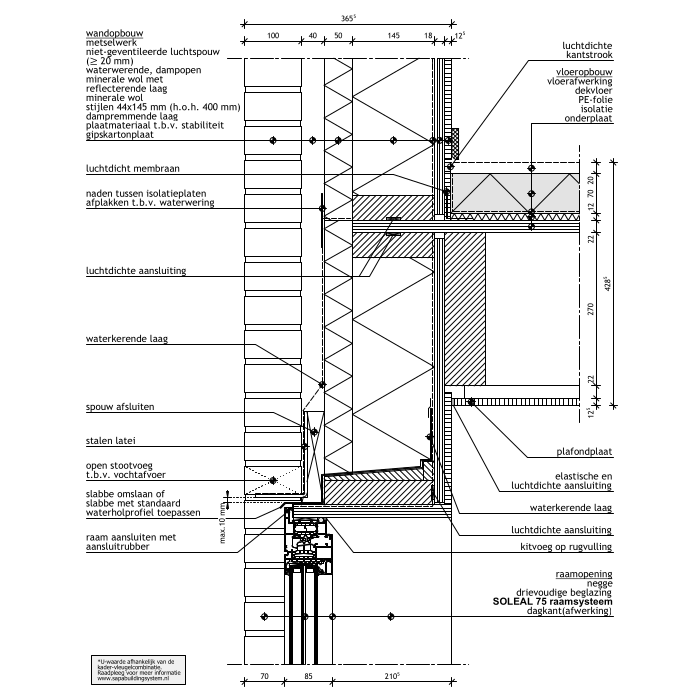 Archidat Bouwdetails - ?bouwmethodiek=hsb