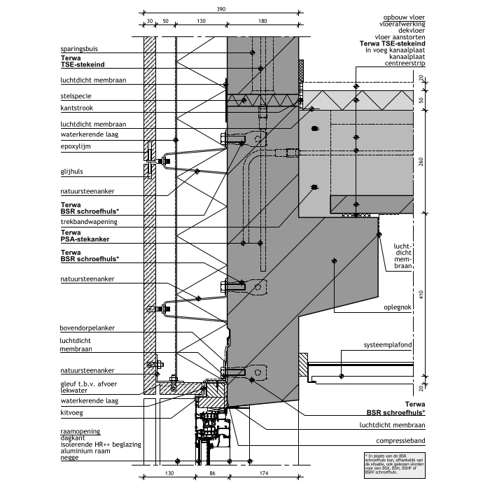 Archidat Bouwdetails - ?leverancier=terwa