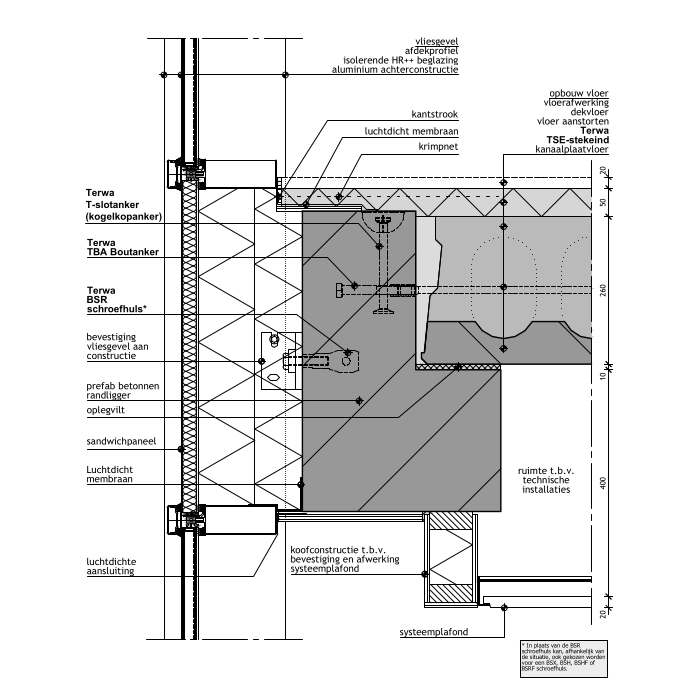 Archidat Bouwdetails - ?leverancier=terwa