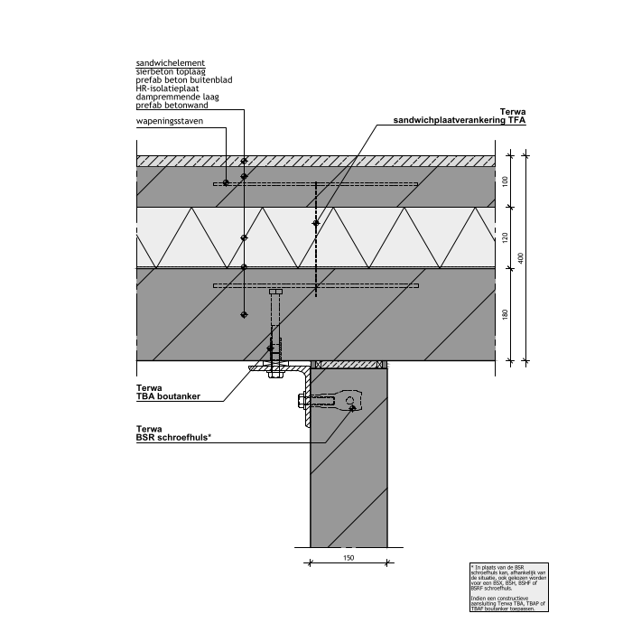 Archidat Bouwdetails - ?leverancier=terwa